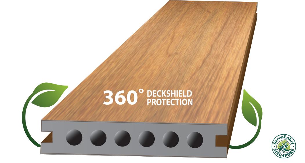 Deckshield